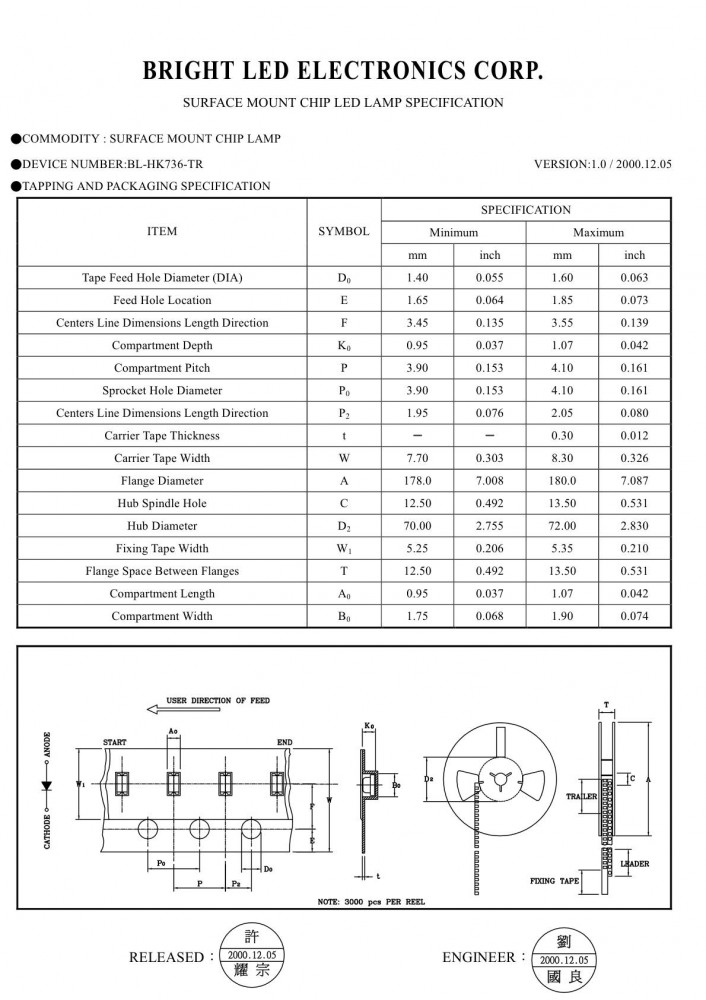 BL-HK736 technical document page 2