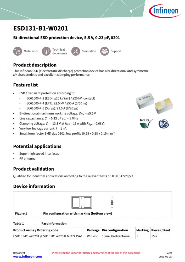 ESD131-B1-W0201 datasheet page 1