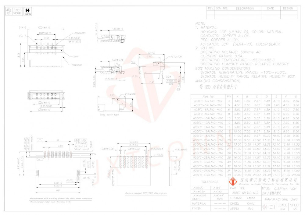 A05FC-4RLTAG-H10 technical drawing page