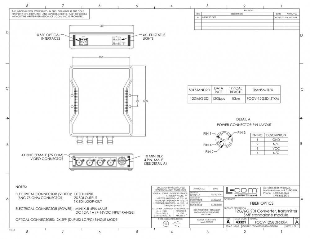 FOCV-12GSDI-STXM technical document page