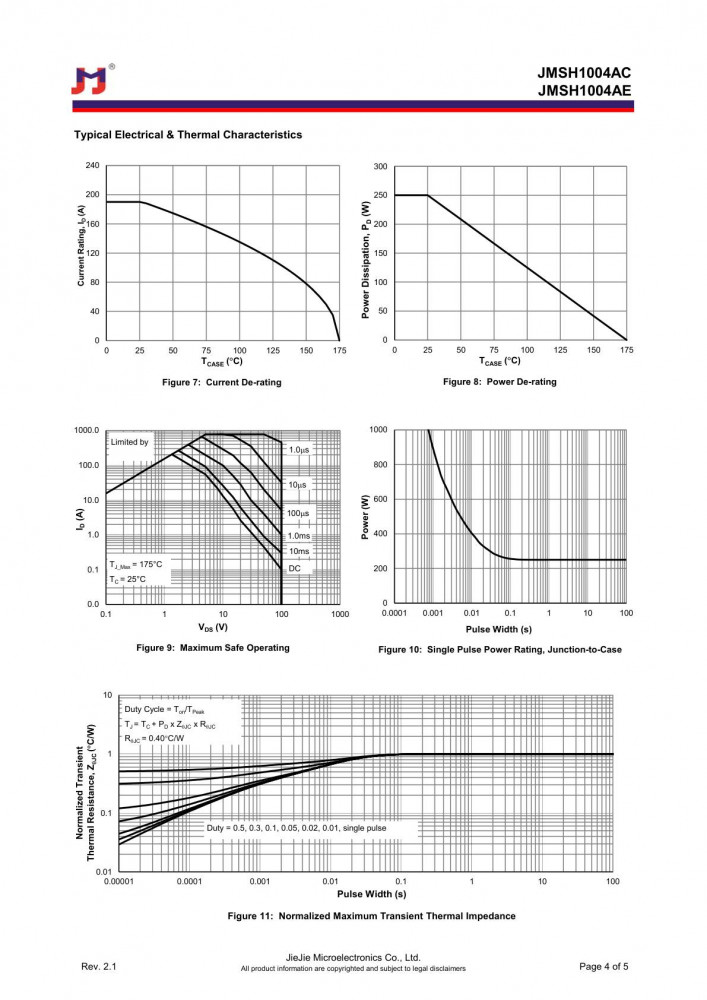 JMSH1004AE datasheet page 4