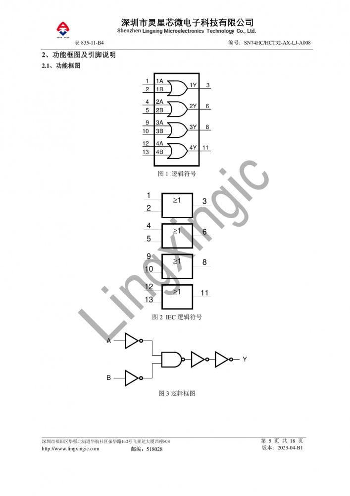 SN74HC32N(LX) datasheet page 5