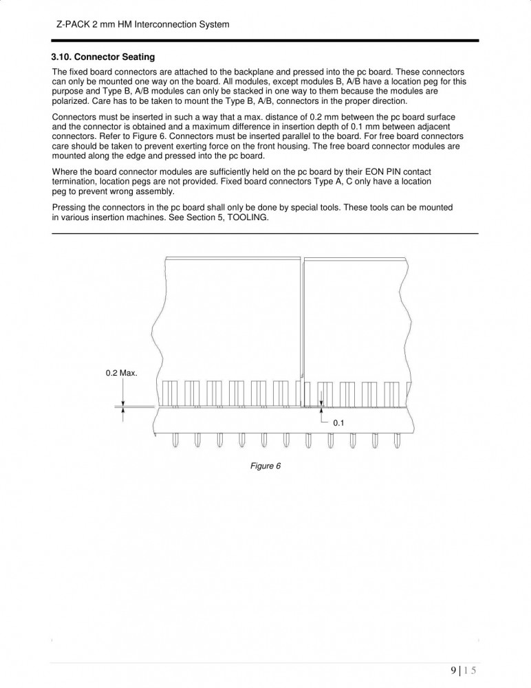 Z-PACK 2 mm HM technical document page 9