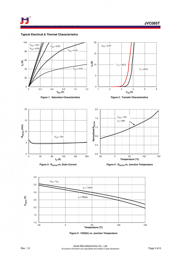 Technical document page 3