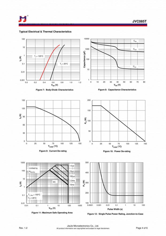 Technical document page 4