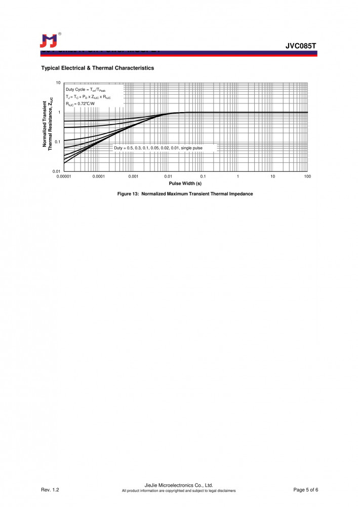 Technical document page 5