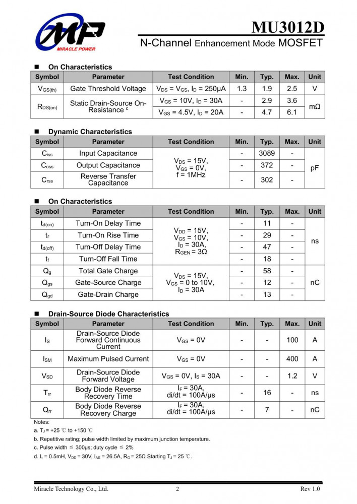MU3012D datasheet page 2