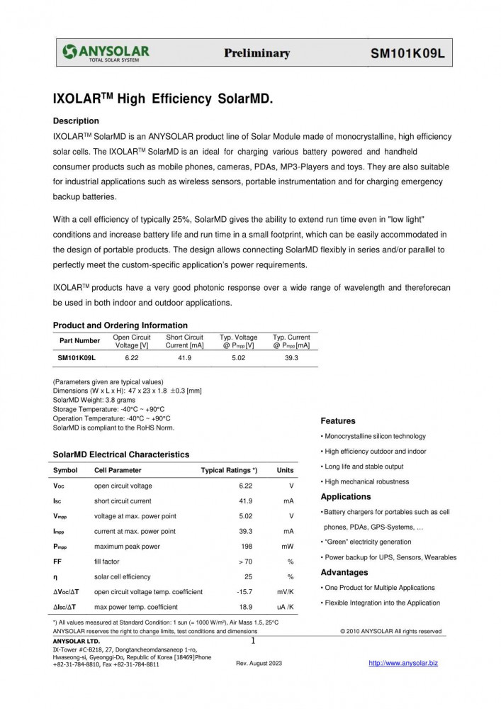 SM101K09L datasheet page 1