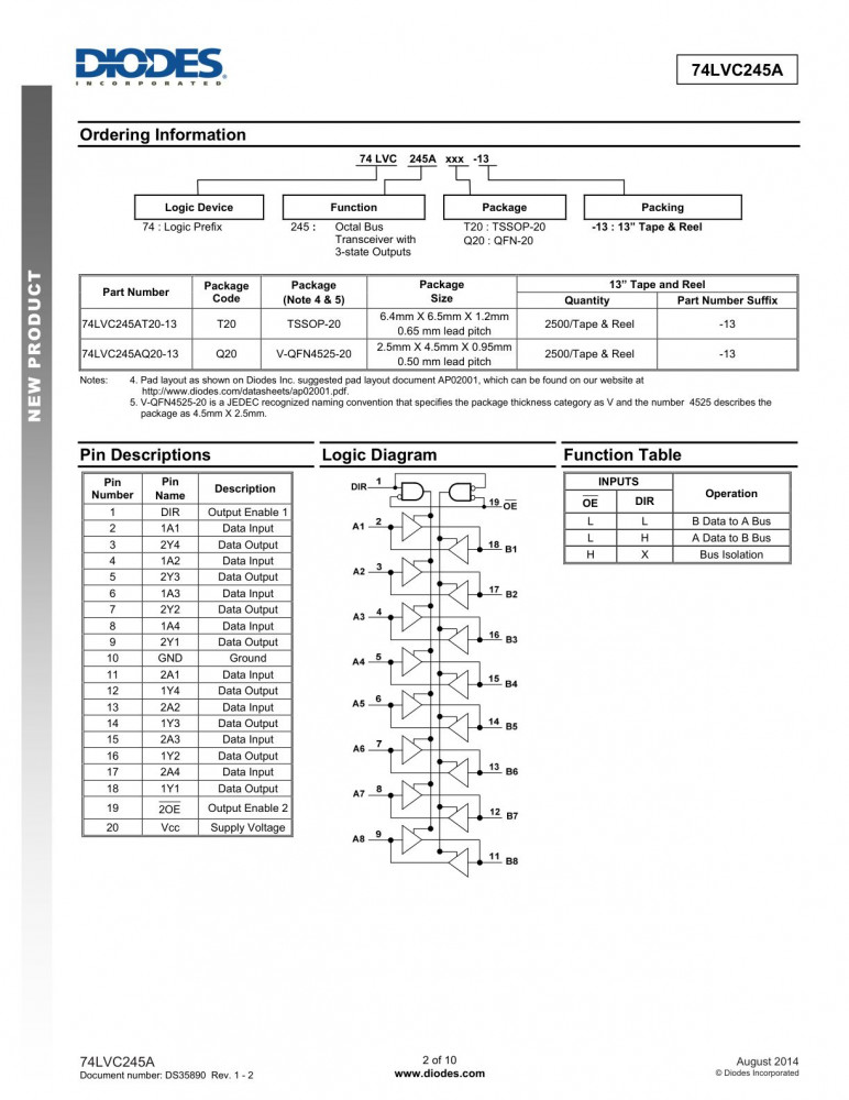 74LVC245AQ20-13 technical document page 2