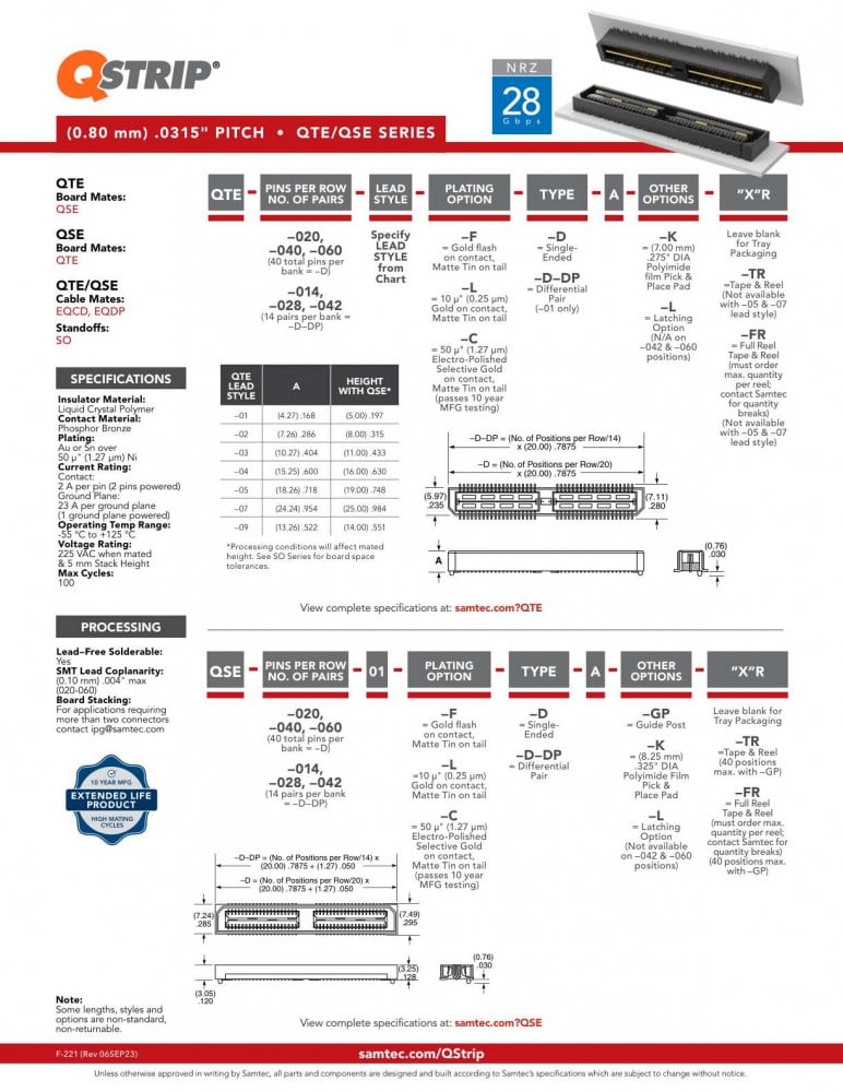 Samtec QTE QSE series technical document page