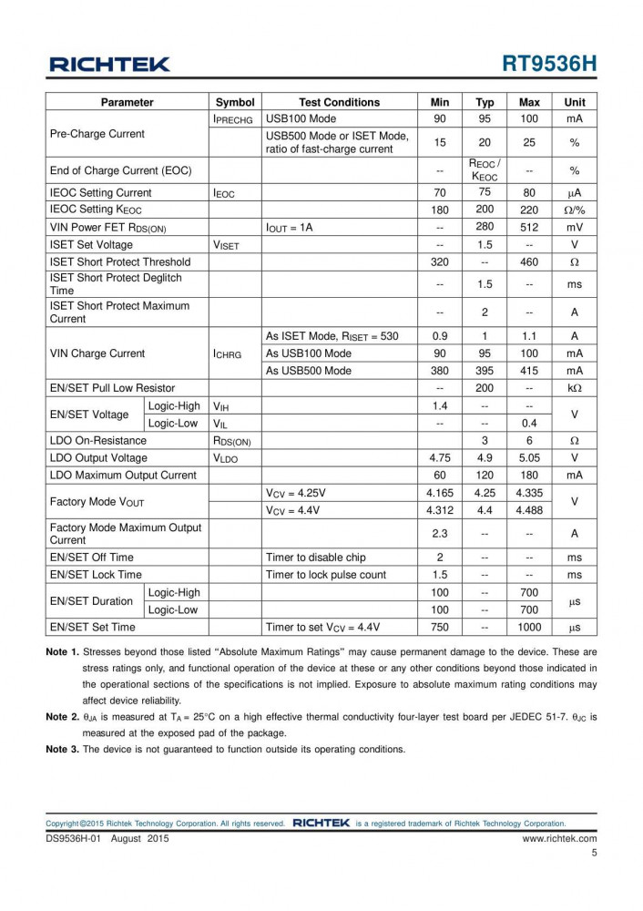 RT9536H datasheet page 5