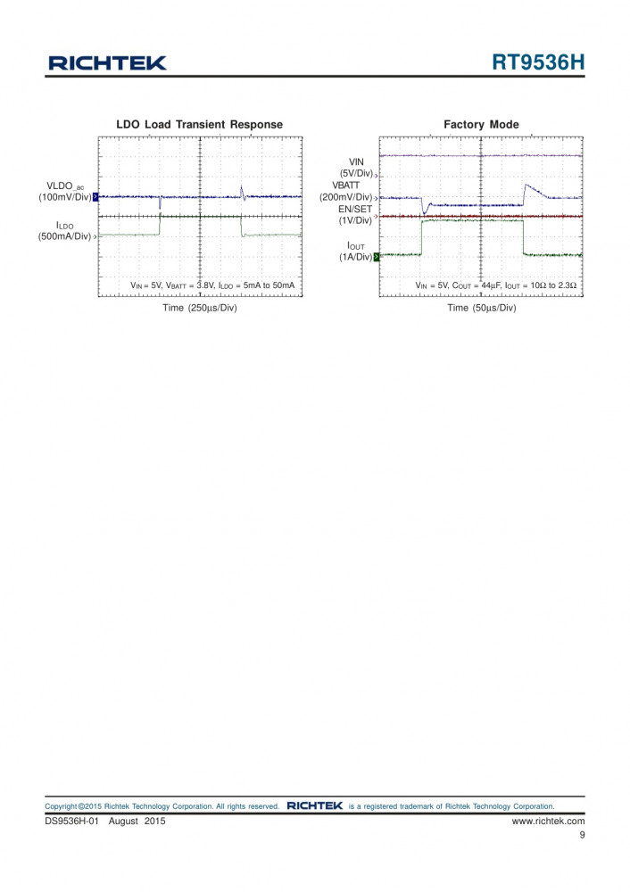 RT9536H datasheet page 9