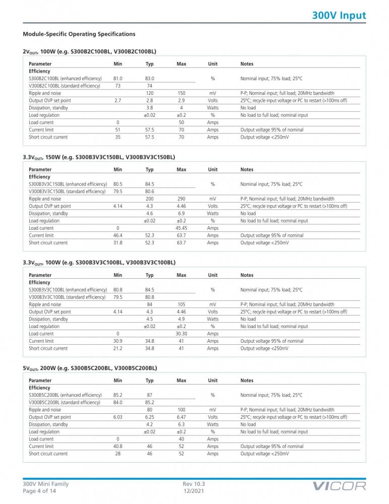 VICOR document page 4
