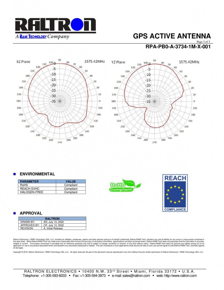 Raltron RPA-PB0-A-3734-1M-X-001 datasheet page 3