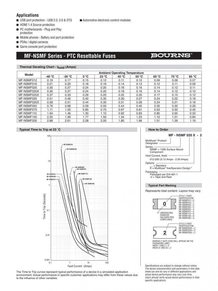 BOURNS MF-NSMF series datasheet page 2