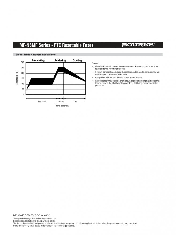 BOURNS MF-NSMF series datasheet page 4