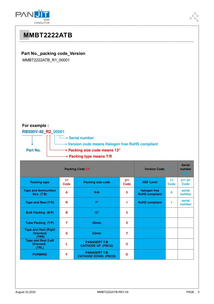 MMBT2222ATB datasheet page 5