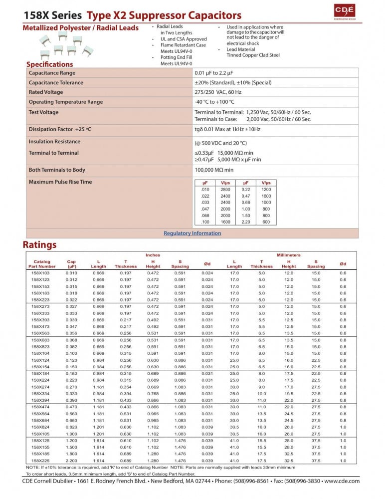 Cornell Dubilier 158X Series datasheet page 1