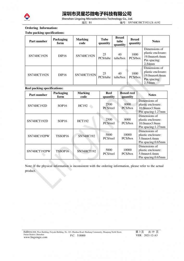 SN74HC192 datasheet page 3
