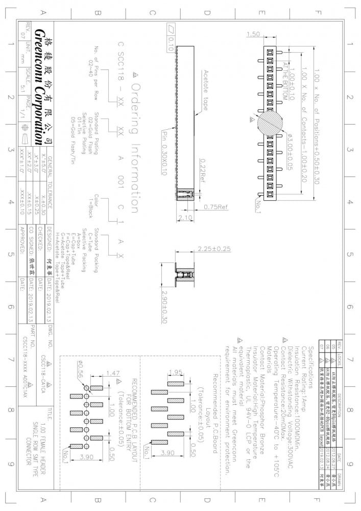 GREENCONN CSCC118-2502A002C1AC technical document preview