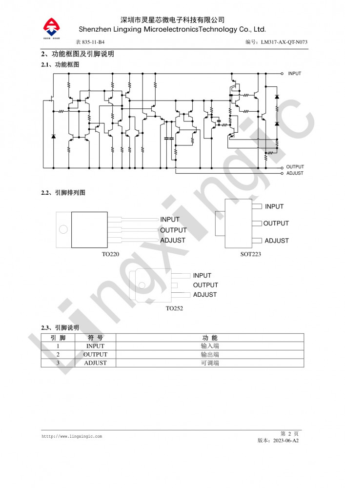 LM317M(LX) datasheet page 4