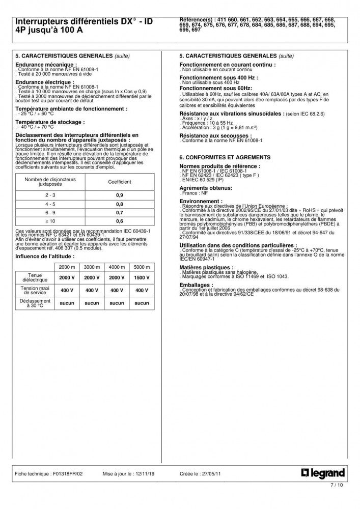 Legrand DX³ residual current switch technical document, page 7