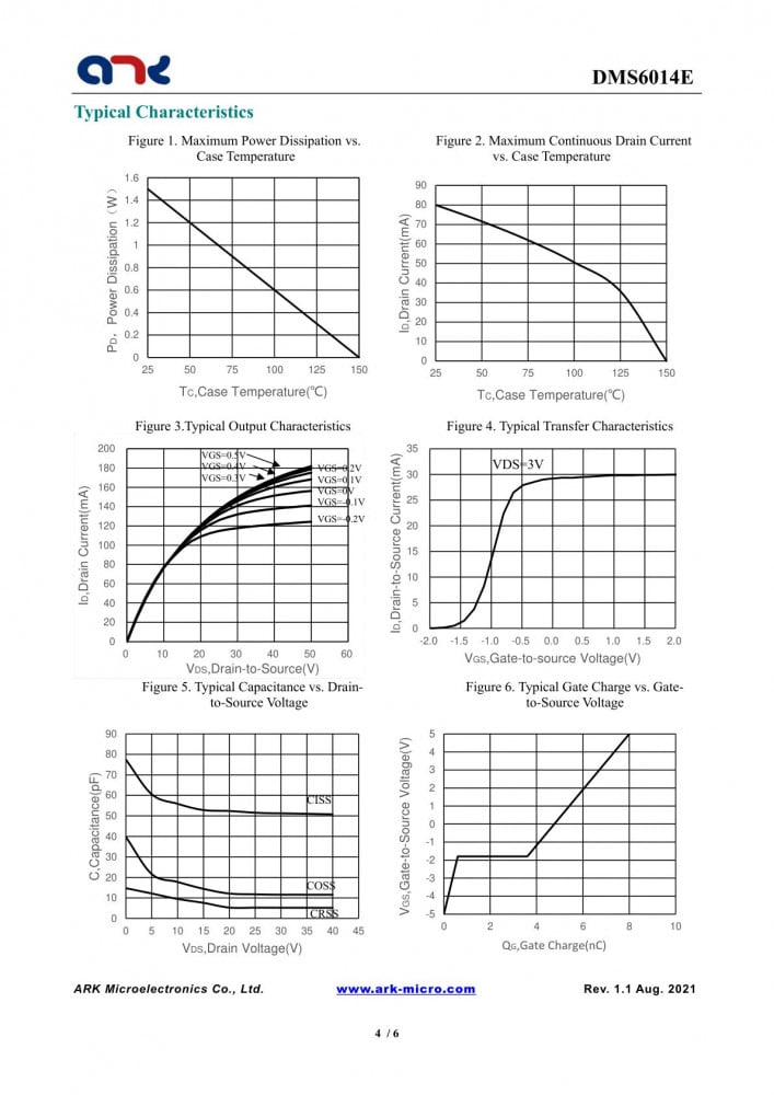 DMS6014E datasheet page 4