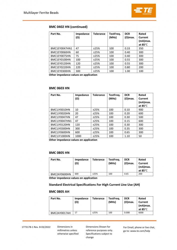 BMC Series datasheet page 8
