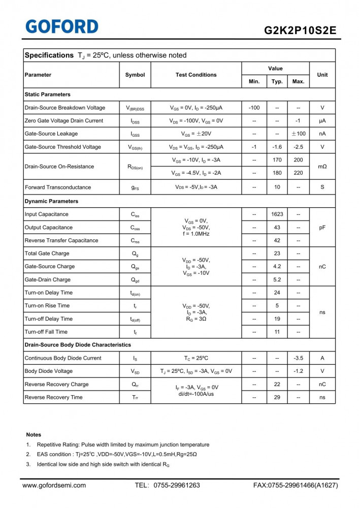 G2K2P10S2E datasheet page 2