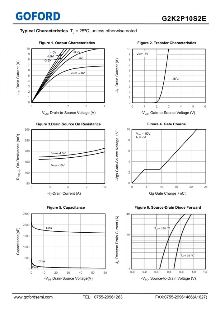 G2K2P10S2E datasheet page 4