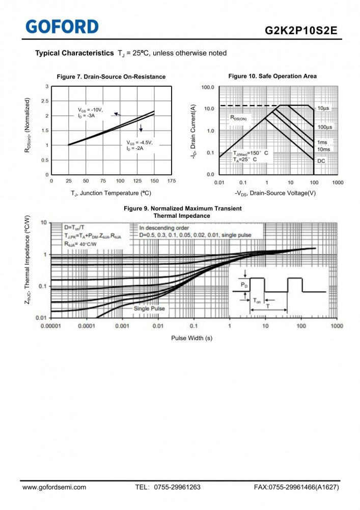 G2K2P10S2E datasheet page 5