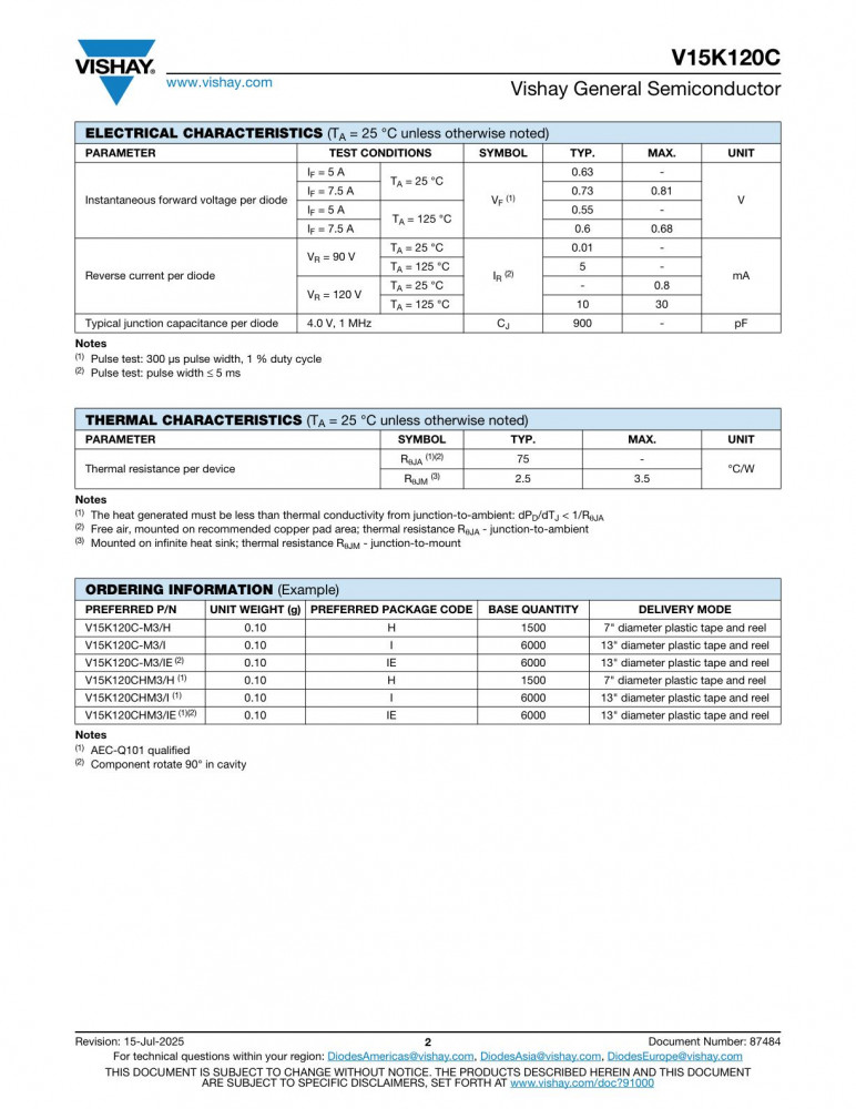 V15K120C datasheet page 2