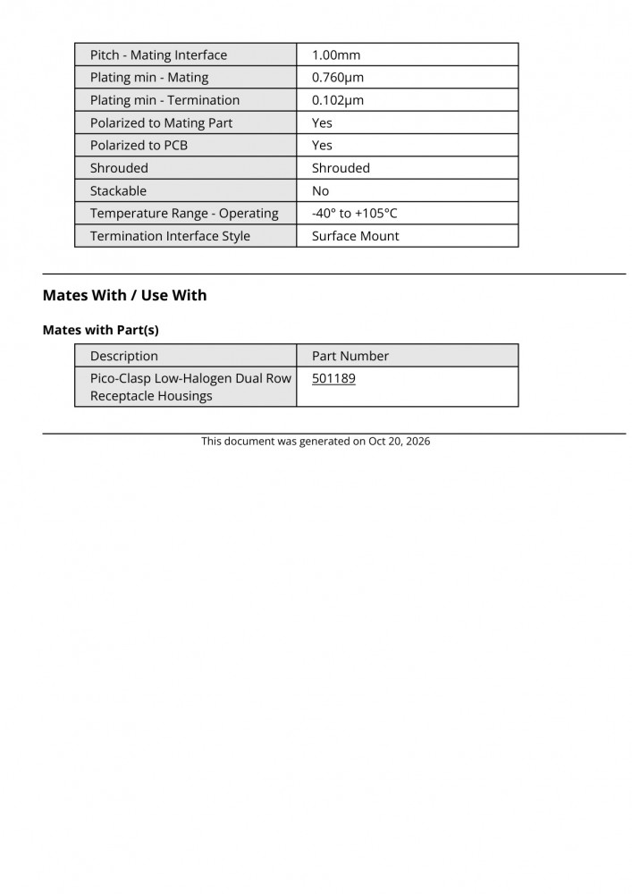 Product document page 3
