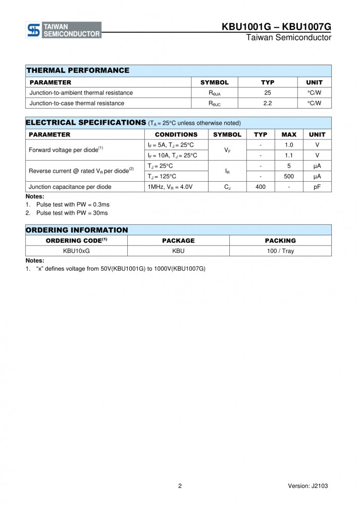 KBU1002G datasheet page 2