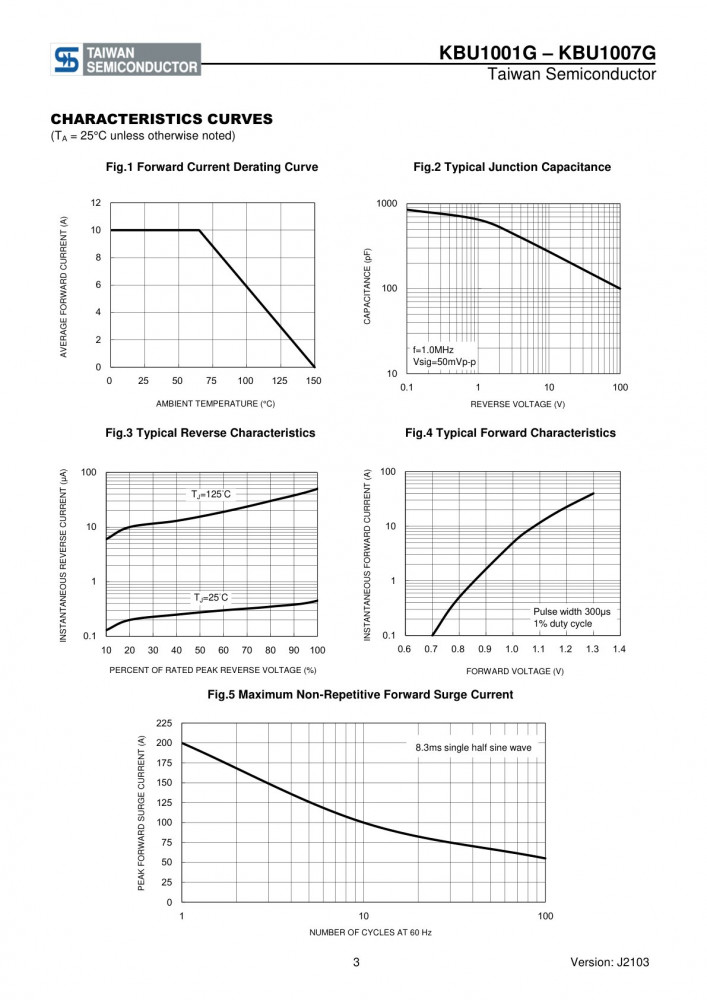 KBU1002G datasheet page 3