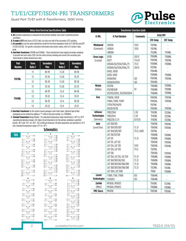 PULSE T1 E1 transformer datasheet page 2