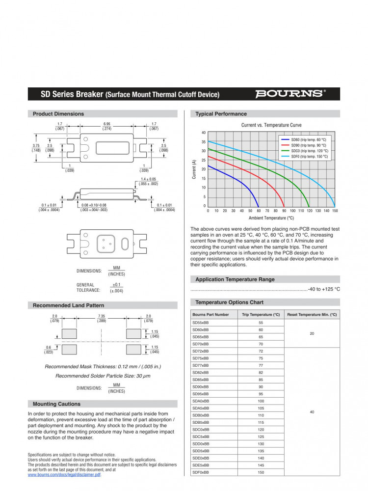 BOURNS SDF0ABB datasheet page 2