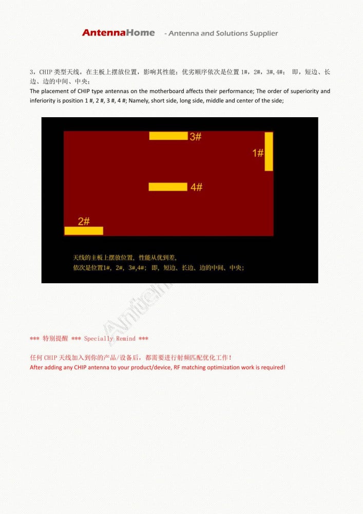 AH5G.228 technical document page 4