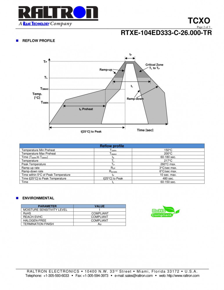 RTXE-104ED333-C-26.000-TR technical document page 2