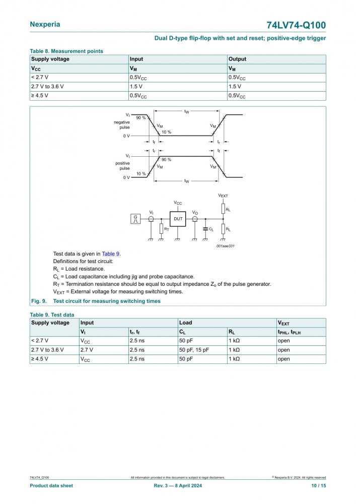 74LV74-Q100 datasheet page 10