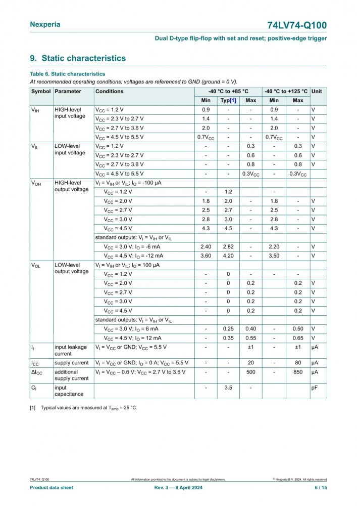 74LV74-Q100 datasheet page 6