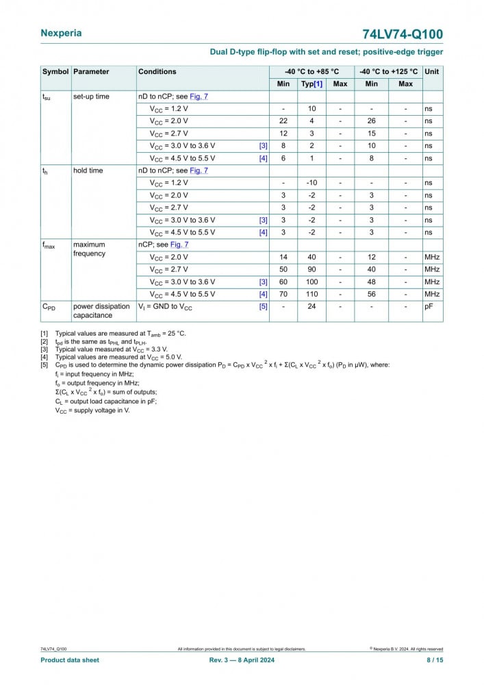 74LV74-Q100 datasheet page 8