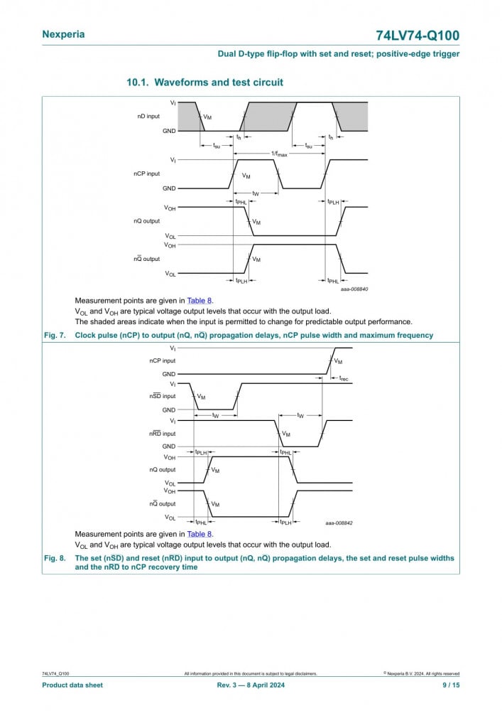 74LV74-Q100 datasheet page 9