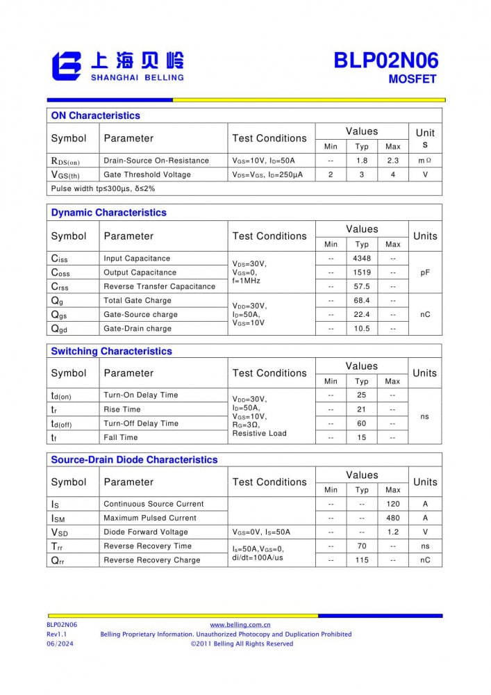 BLP02N06-T datasheet page 3