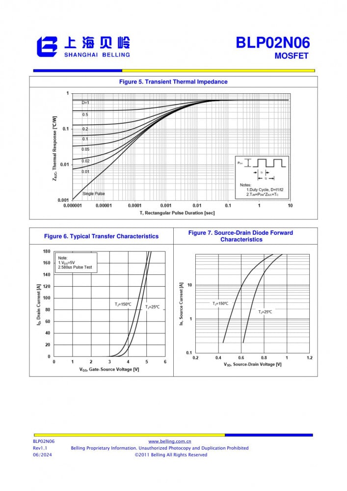BLP02N06-T datasheet page 5