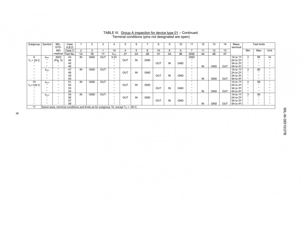 54L02J/C datasheet page 10