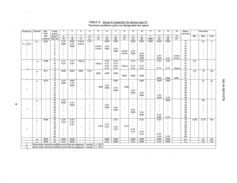 54L02J/C datasheet page 9