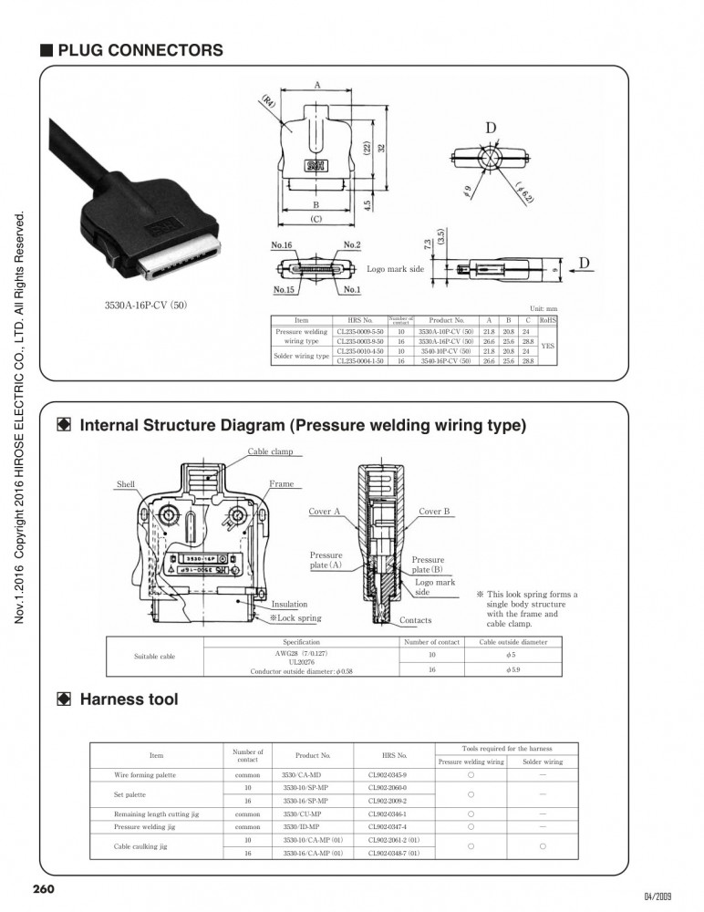 HRS HR5 3500 Series technical document page 4