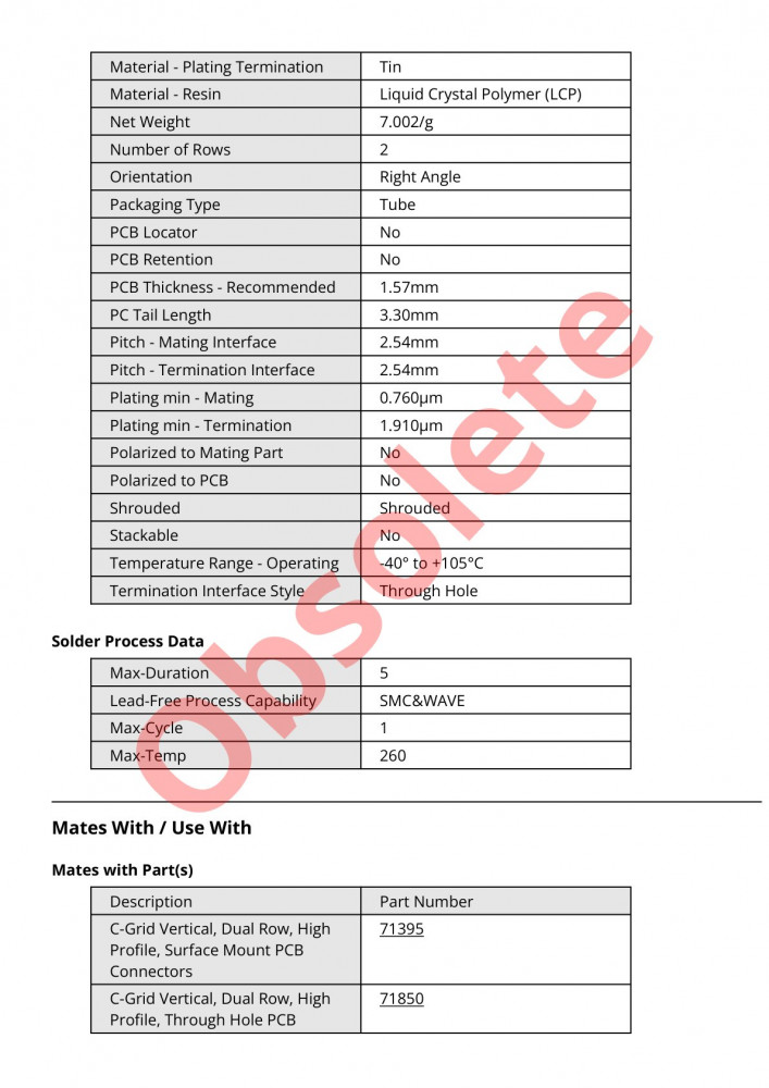 MOLEX 741621432 product document, page 3