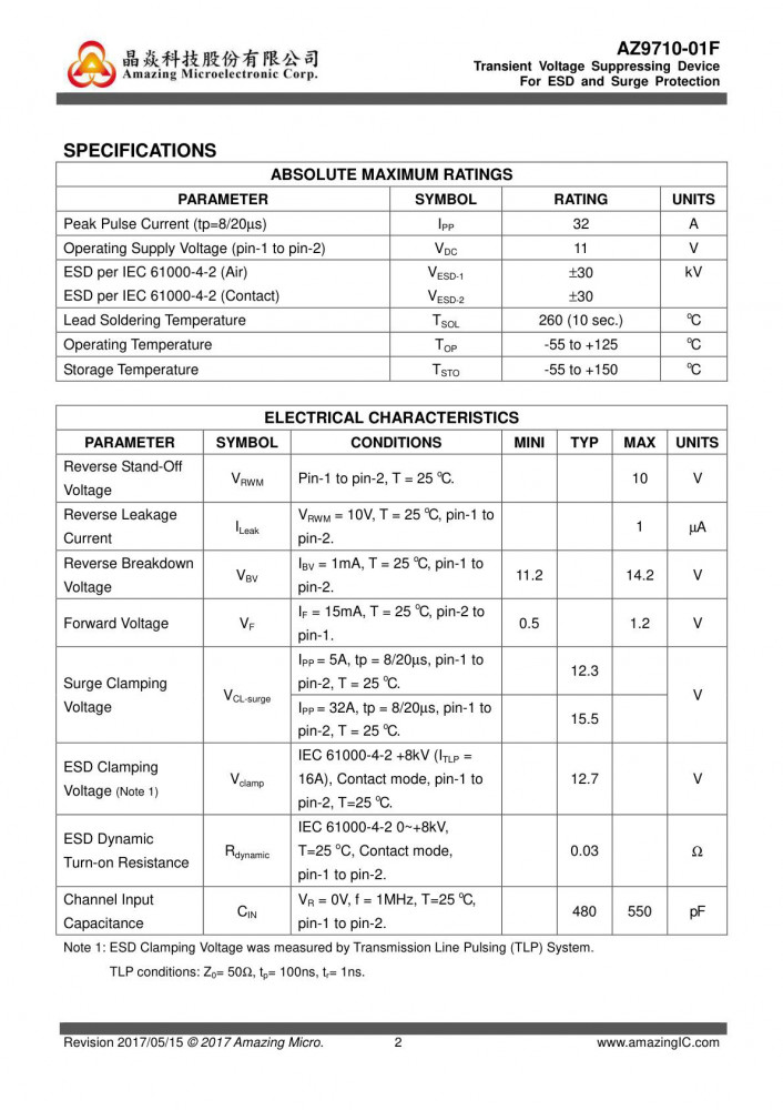 AZ9710-01F technical document, page 2